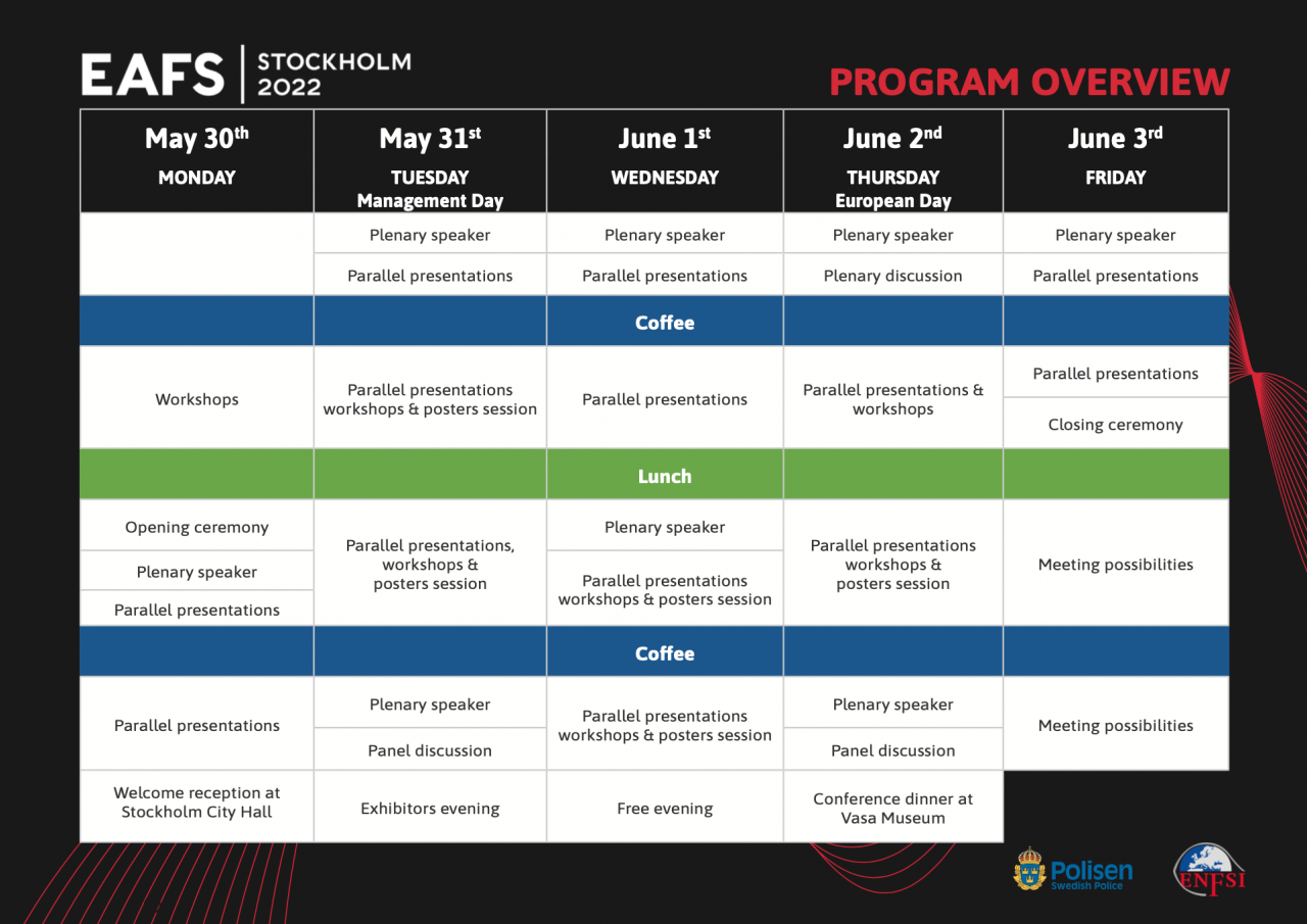 Program Overview | EAFS 2022